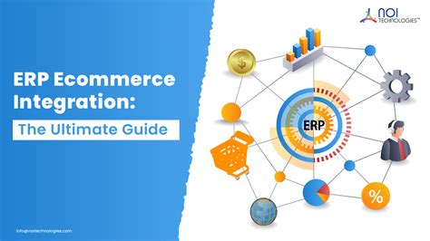 Erp E Commerce Integration The Ultimate Guide Noi Technologies Llc Moqui And Apache Ofbiz Erp