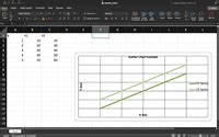 Creating Charts Using Openpyxl Geeksforgeeks