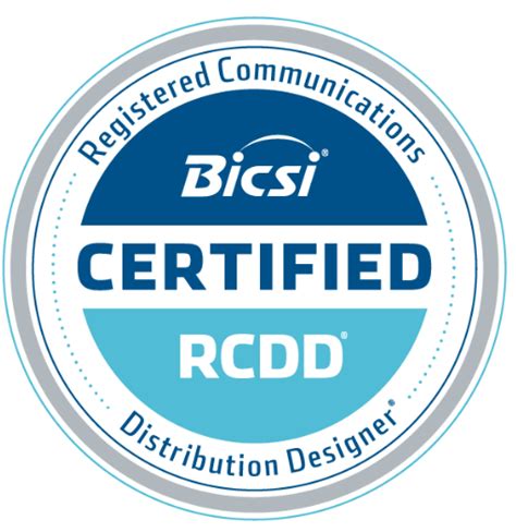 Enhanced Voice And Data Networks Fiber Optics San Diego