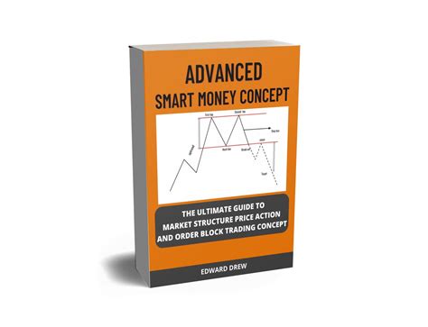 Buy Smart Money Concept The Ultimate Guide To Market Structure Price Action And Order Block