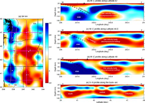 Segmented Low Velocity Anomalies Along The Cascade Back Arc A