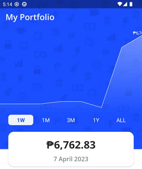 How To Avoid The Text Being Cut Off In Mpandroid Line Chart Randroiddev