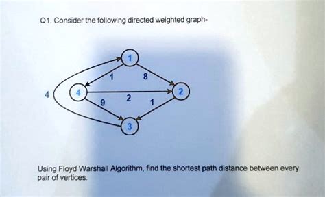 Solved Consider The Following Directed Weighted Graph Using The Floyd