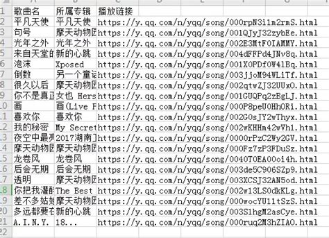 手把手教你使用python抓取qq音乐数据（第一弹） 知乎