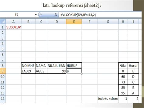 MS EXCEL FUNGSI LOOKUP DAN REFERENSI Laily Hermawanti