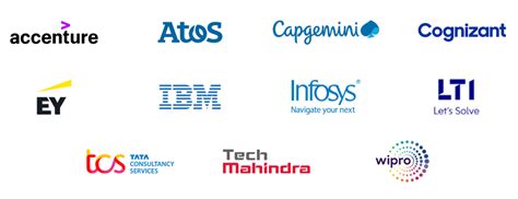 HFS Top SAP S HANA Services HFS Research