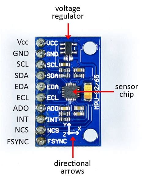 How To Setup 9 Axis Sensors On The Arduino