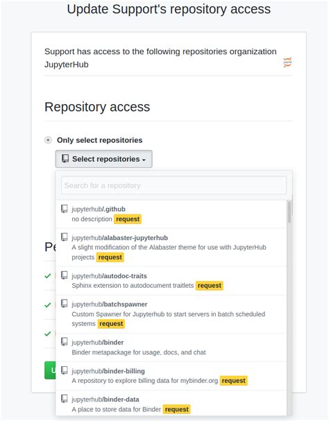 Extend The Support Bot To All The Repositories · Issue 295 · Jupyterhubteam Compass · Github
