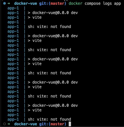 Dockerize ứng Dụng Vuejs Reactjs Viblo