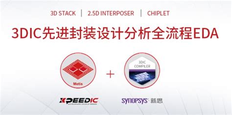 芯和半导体EDA仿真平台和射频滤波器设计相得益彰 电子工程专辑