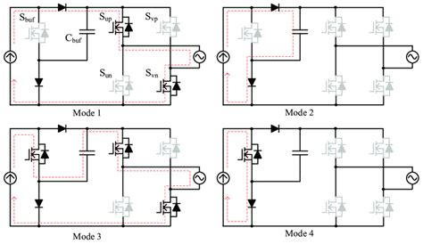 Operation Mode Of Active Power Decoupling Circuit Download Scientific Diagram