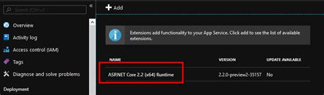 How To Run Azure App Service With Aspnet Core 22 Preview Papiri Behind The Scenes