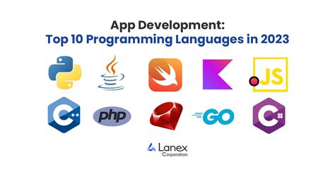 App Development Top 10 Programming Languages In 2023 Lanex Corporation