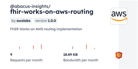 Abacus Insightsfhir Works On Aws Routing Cdn By Jsdelivr A Cdn For Npm And Github