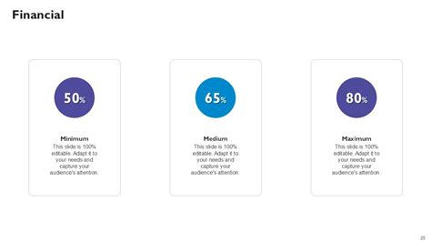 Cloud Cryptography Implementation Powerpoint Ppt Template Bundles