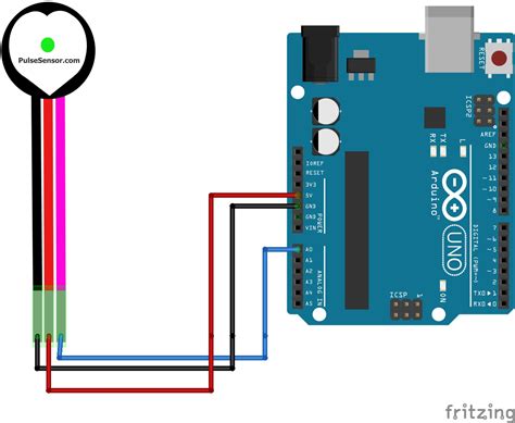 iot based heart rate monitoring system using arduino at mary aplin blog