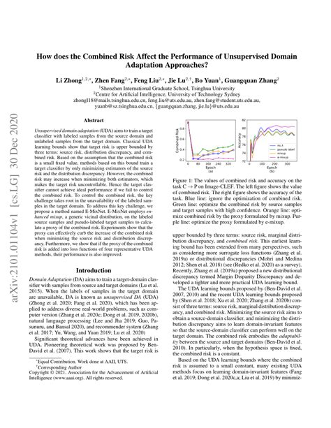 Pdf How Does The Combined Risk Affect The Performance Of Unsupervised