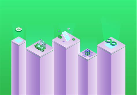 The Top 5 Software Testing Trends Of 2023 Giridhar Rajkumar