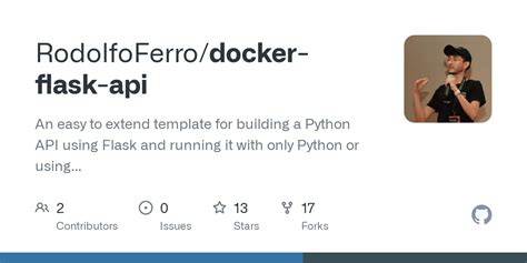 github rodolfoferro docker flask api an easy to extend template for