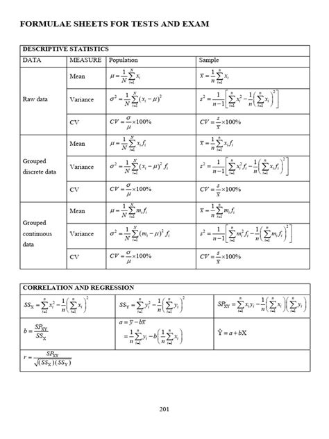 Useful Formulae Pdf Statistical Inference Applied Mathematics