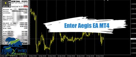 Simple Method Mt4 To Mt5 Code Converter Forex Wiki Trading