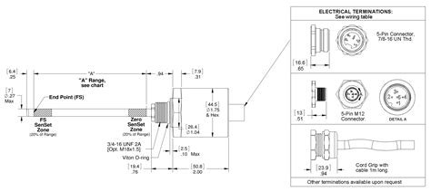 Lvit Linear Position Sensor Mr 7 Series