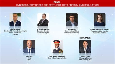 Panel Cybersecurity Under The Spotlight Data Privacy And Regulation Telecom Review Tv Panel Cybersecurity Under The Spotlight Data Privacy And Regulation Telecom Review Tv