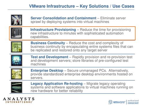 Ppt Vmware Infrastructure 3 Overview Powerpoint Presentation Free