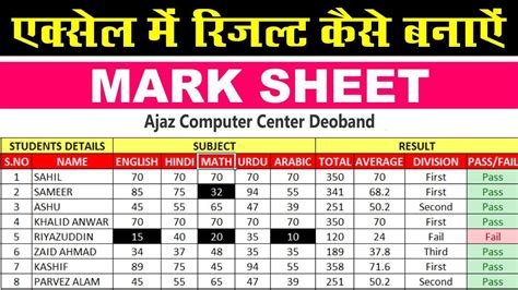 how to create marksheet in excel in hindi urdu ms excel part 4 youtube