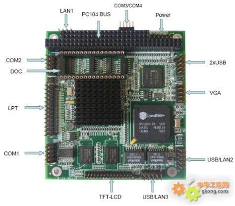 低功耗嵌入式主板 低功耗 104 单板