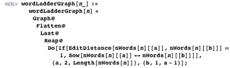 The Longest Word Ladder Puzzle EverWolfram Blog