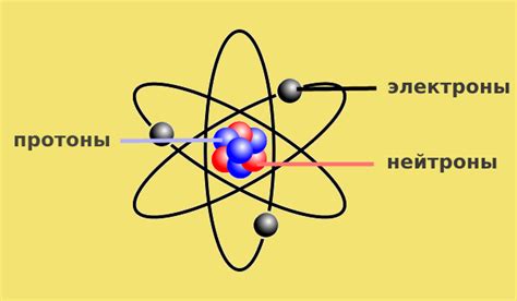 Строение атома электронная схема состав модели периодическая система задачи с ответами по