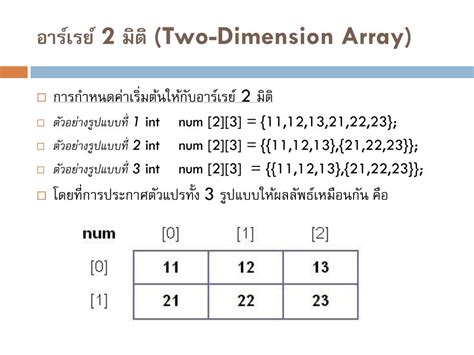 Ppt Array Powerpoint Presentation Free Download Id3448223