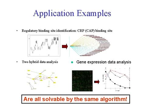 Bioinformatics Pattern Recognition Multivariate Statistics Patterns Some Are