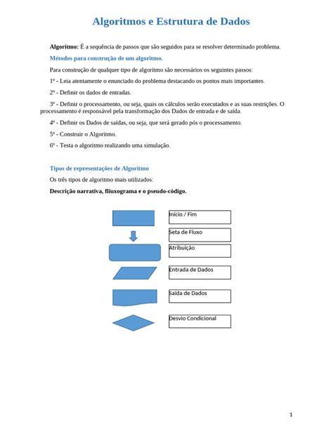 Apostila Algoritmos E Estrutura De Dados Pdf Algoritmos Ponteiro Programação De Computadores