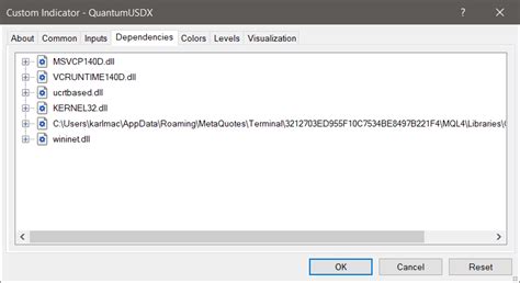 Configuring The Usdx Indicator For Mt4 Quantum Trading Indicators For Metatrader 4