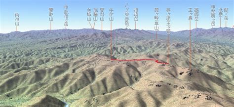 美ヶ原パノラマ展望図GPS登山