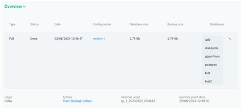 how to view database backups in adbm adbm arenadata docs