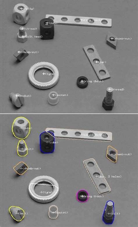 The Hybrid Object Recognition Architecture Only A Part Of The