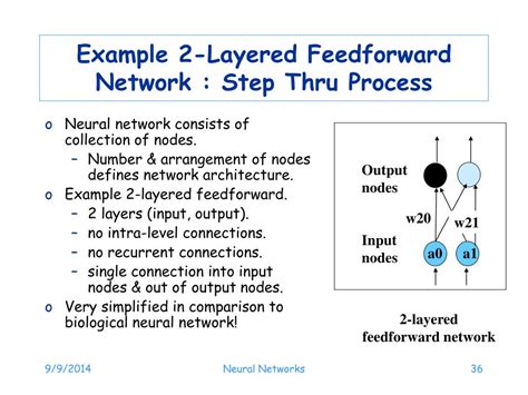 PPT Artificial Neural Network ANN PowerPoint Presentation Free Download ID