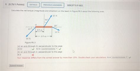 Solved Calculate The Net Torque Magnitude And Direction On Chegg