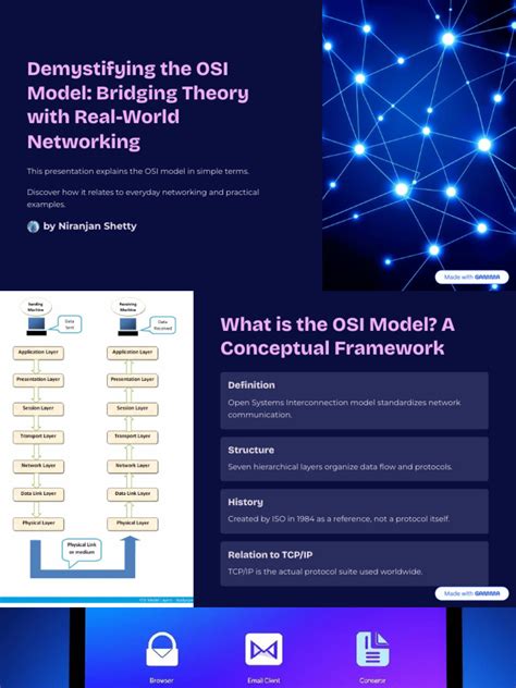 Demystifying The Osi Model Bridging Theory With Real World Networking Pdf Osi Model