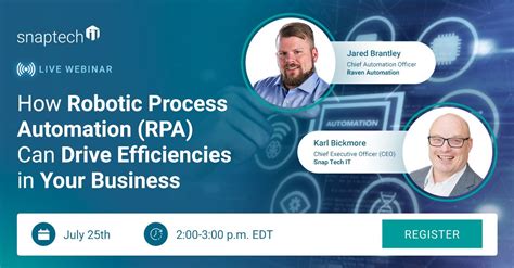 Raven Automation On Linkedin Rpa Roboticprocessautomation Automation Webinar