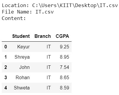How To Read All CSV Files In A Folder In Pandas GeeksforGeeks