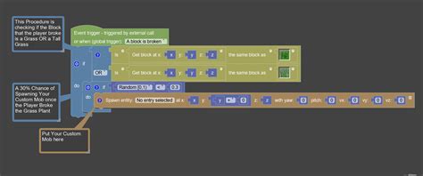 Help With Breaking Block Procedures Mcreator