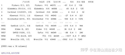 Python之pandas的常用技能【修改数据】 知乎 Python之pandas的常用技能【修改数据】 知乎
