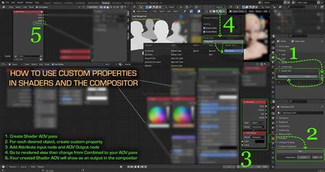 I Figured Out How To Use Custom Properties In Shaders And The Compositor Shader Aov Heres A