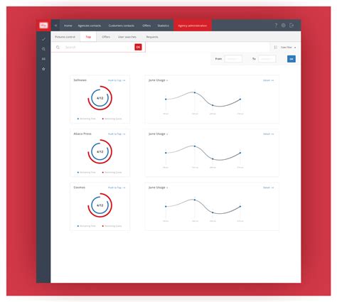 Dashoard Design For Super Admin On Behance