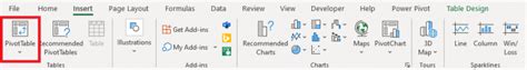 Calculate Difference Between Two Pivot Tables MyExcelOnline