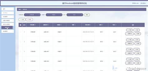 Javaphpnodejspython基于android的校园考研论坛【2024年毕设】 Csdn博客 Javaphpnodejspython基于android的校园考研论坛【2024年毕设】 Csdn博客